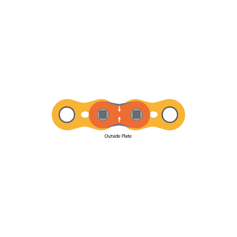 200-530SRX2 120 Link EK X'Ring Chain